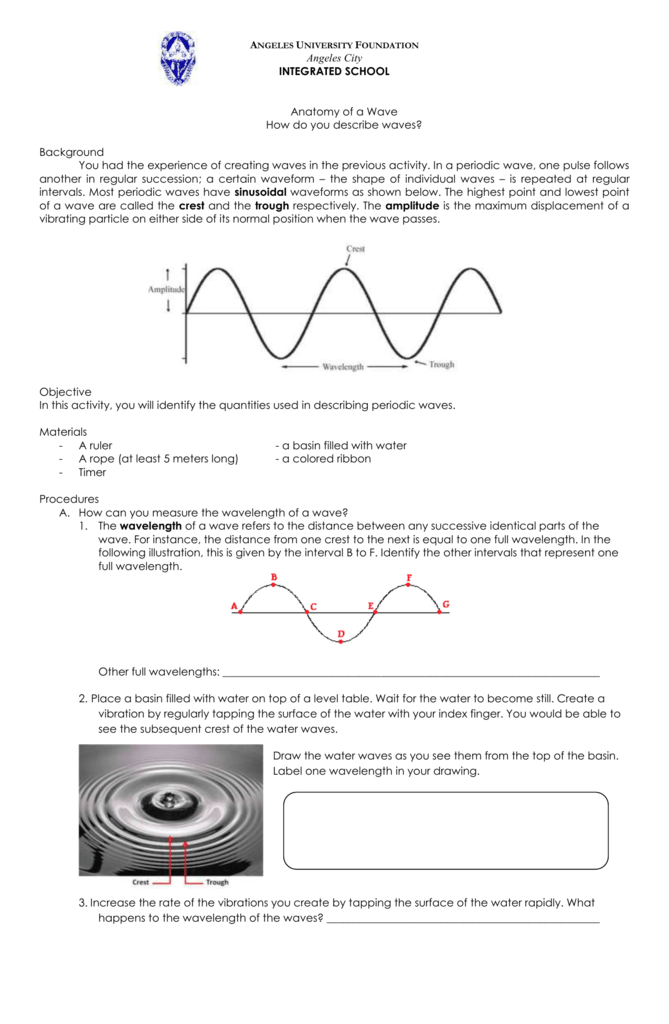 Anatomy Of A Wave Worksheet Inspireado
