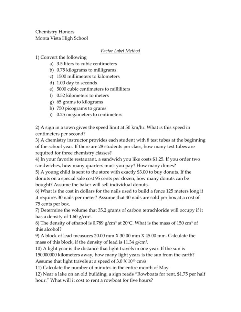 FL Method Worksheet Mvhs