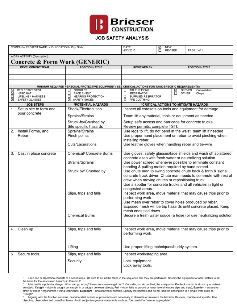 Job Hazard Analysis Sample Construction At Rodney Swisher Blog Job Hazard Analysis Sample Construction At Rodney Swisher Blog