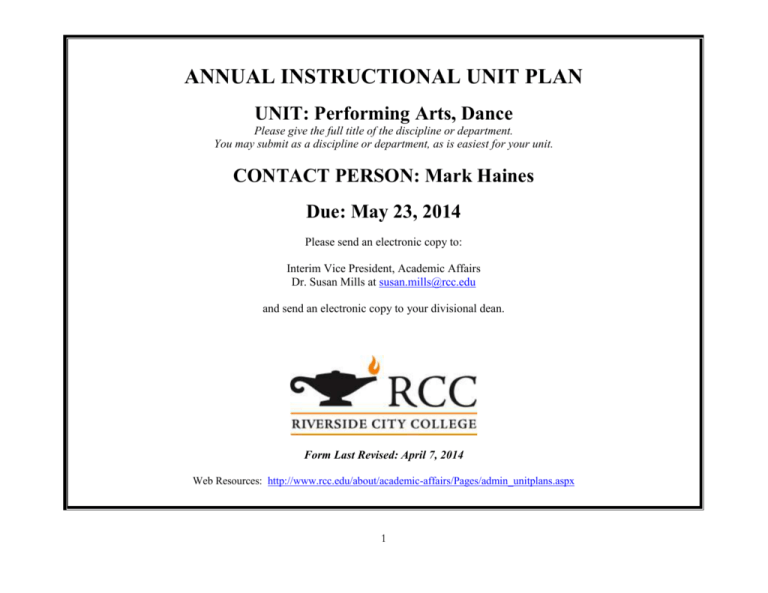 Annual InStructional Unit Plan