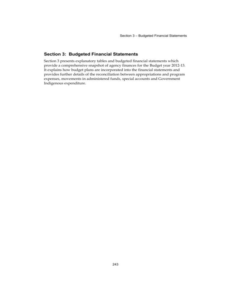 Budgeted Financial Statements