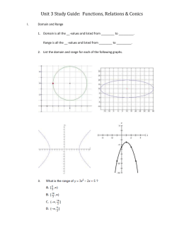 Section 7.1: Introduction to Conics