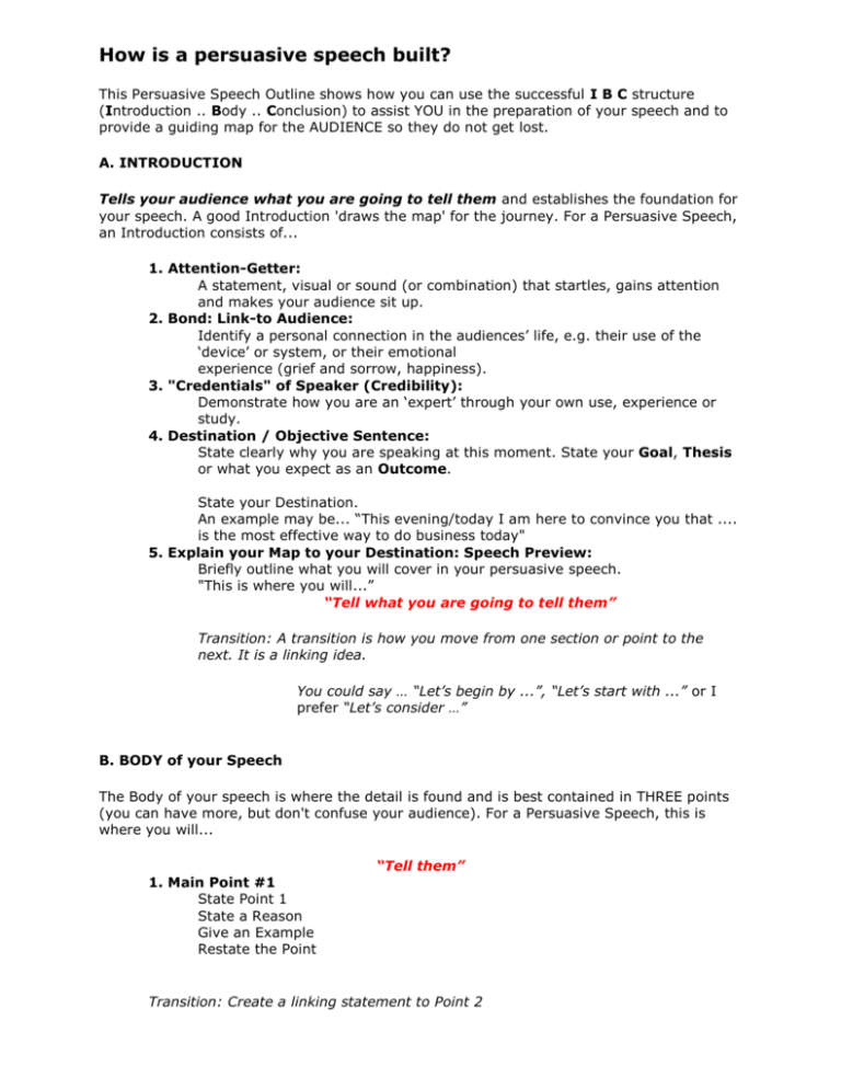 How Is A Persuasive Speech Built This Persuasive Speech Outline