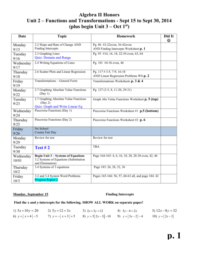 Algebra II Honors Algebra II Honors