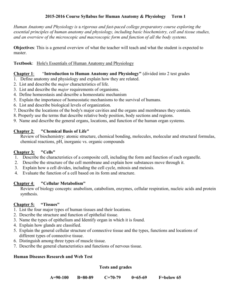 Human Anatomy Physiology Syllabus