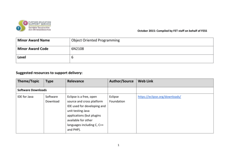 Object Oriented Programming Resource List