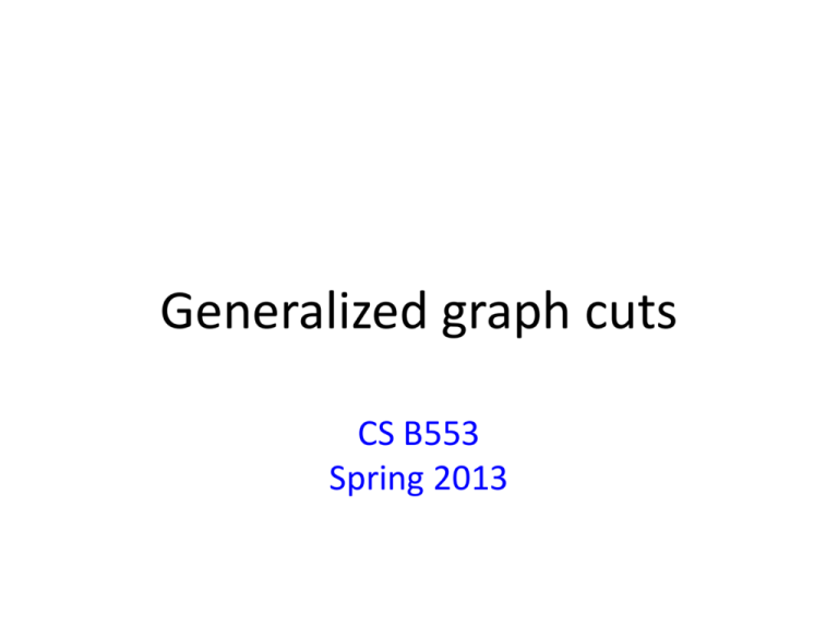 Graph Cuts