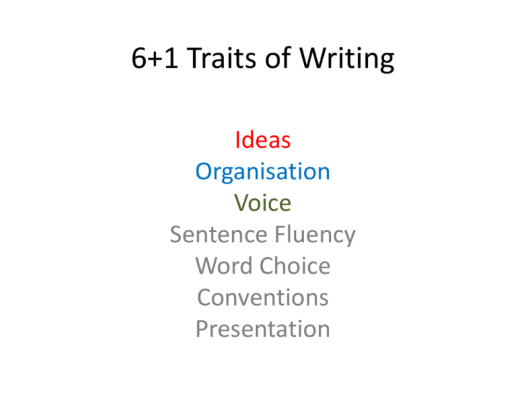 6 1 Traits Of Writing Voice