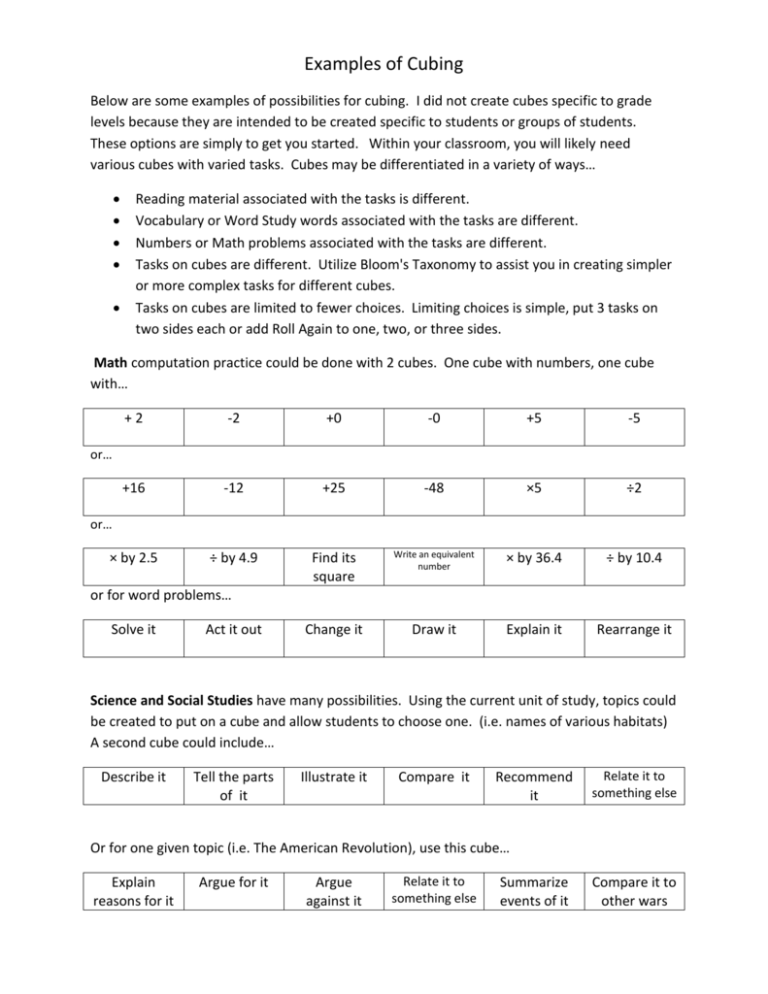 Examples Of Cubing Below Are Some Examples Of Possibilities For