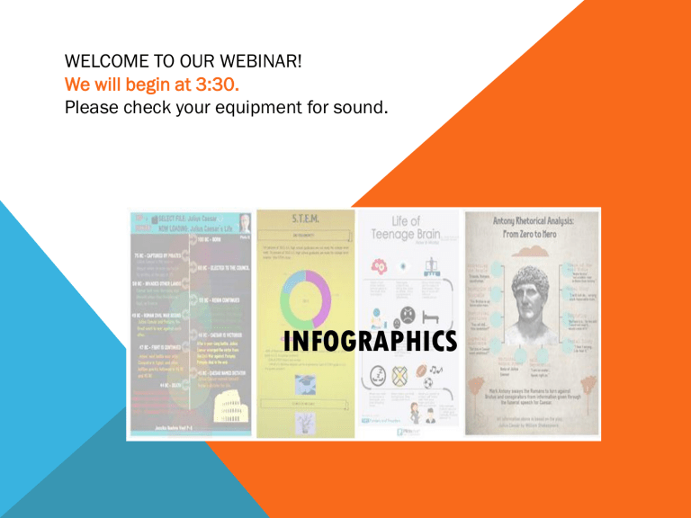 Infographic Webinar To POST NC ELA Wiki Infographic Webinar To POST NC ELA Wiki