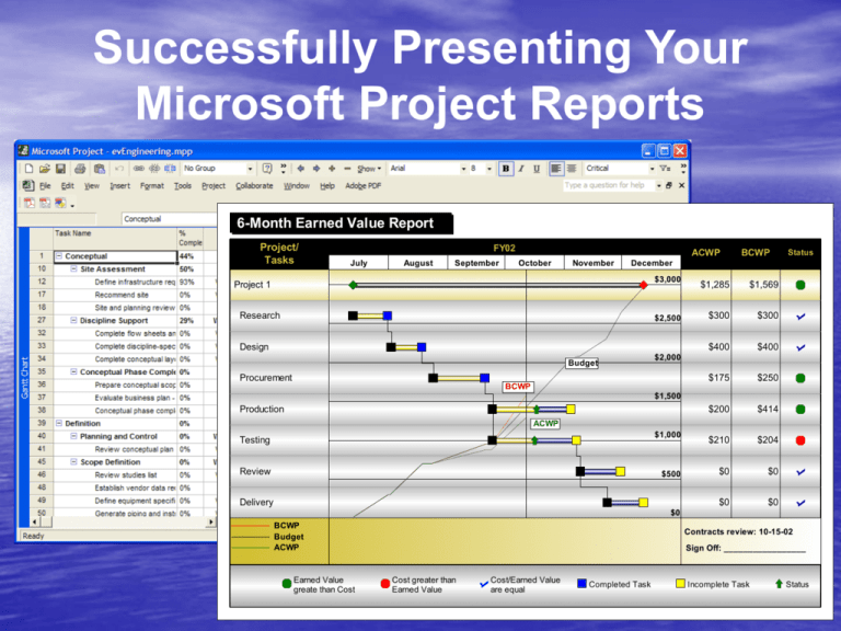What To Include In A Project Status Report
