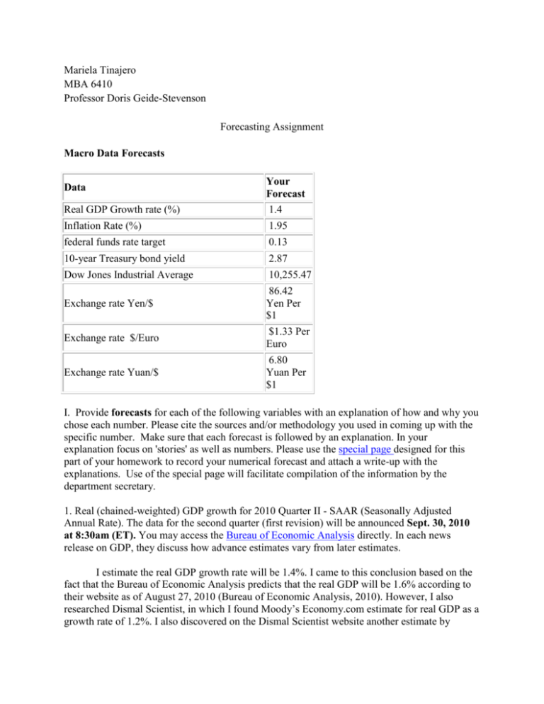 Forecasting Assignment