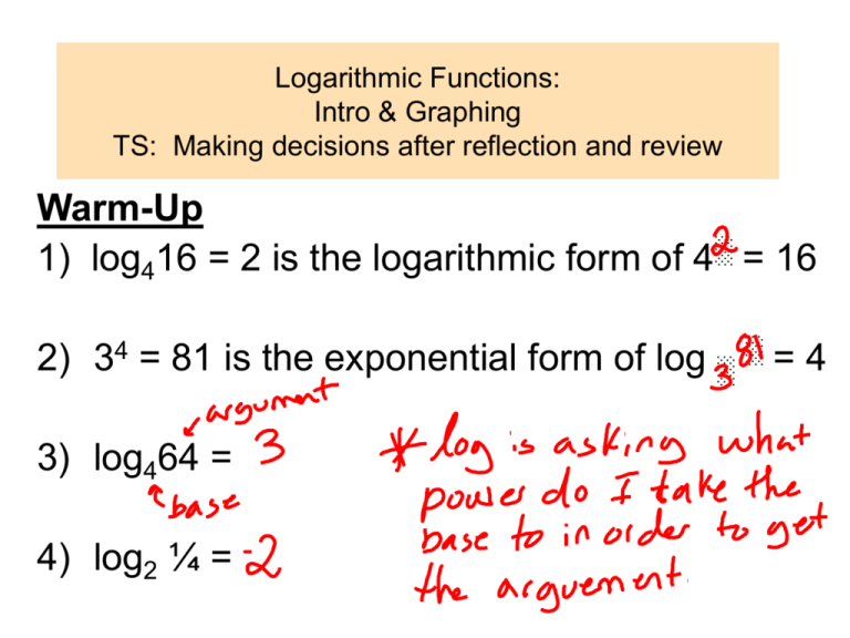 Logs Logs