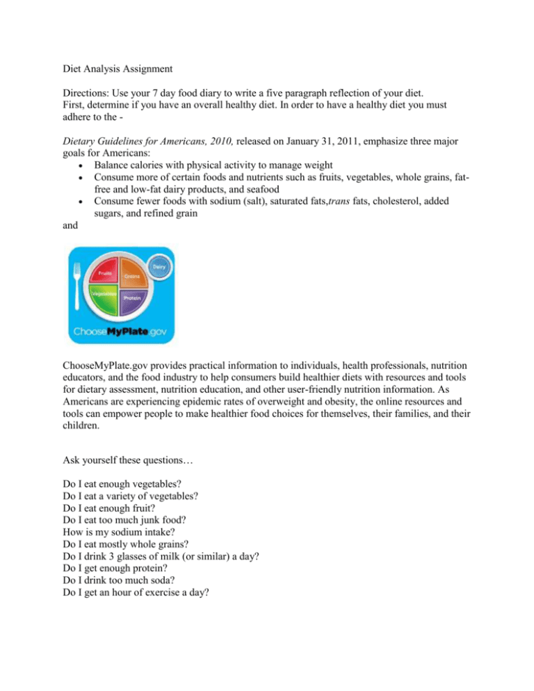 Diet Analysis Assignment MyPlate Dietary Guidelines Diet Analysis Assignment MyPlate Dietary Guidelines