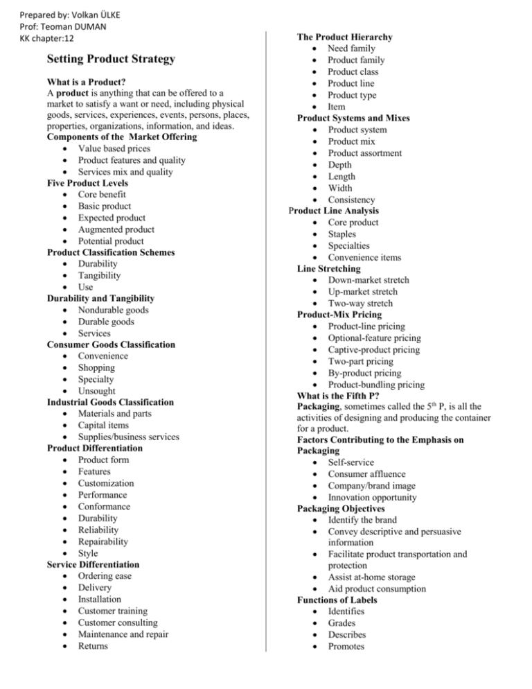 Setting Product Strategy Setting Product Strategy