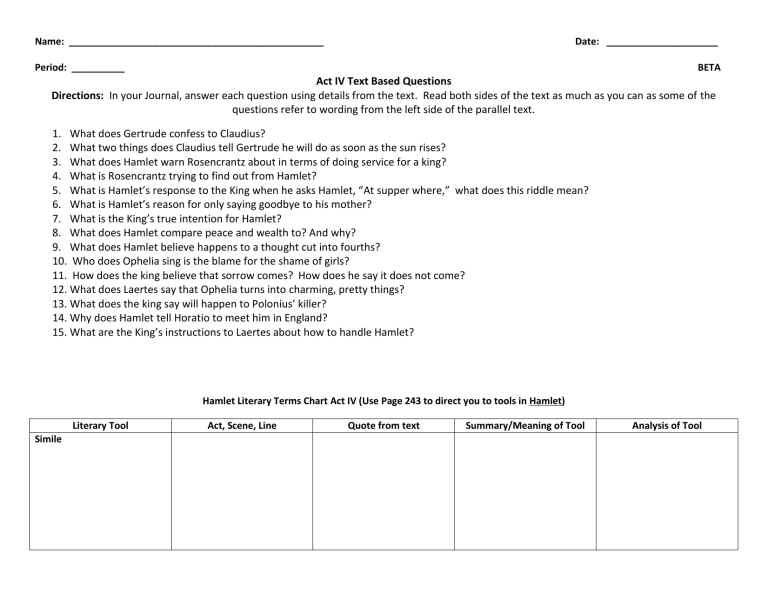 Hamlet Literary terms chart act iv