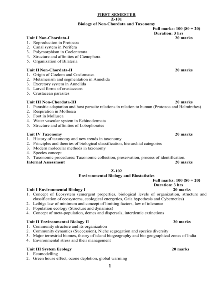 Syllabus Of P G Zoology Syllabus Of P G Zoology