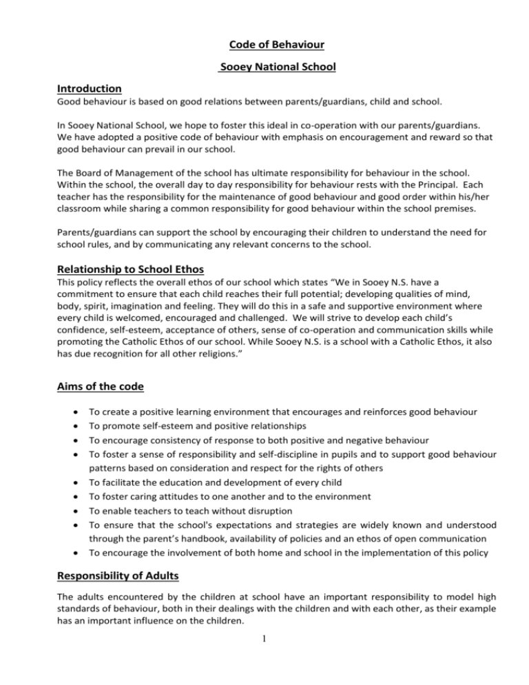 Code Of Behaviour Code Of Behaviour