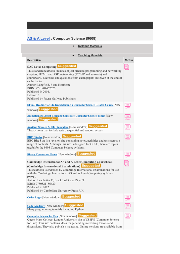  Topics For Paper Publishing In Computer Science Recent Computer 