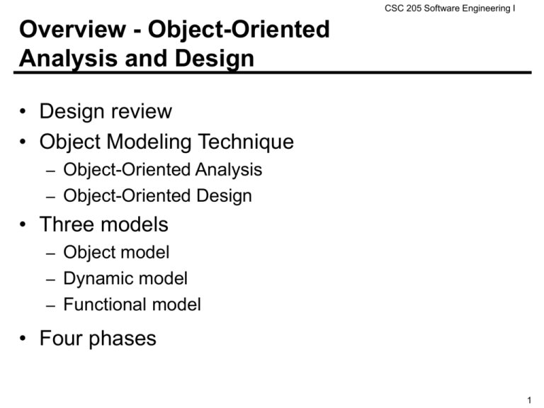 Overview Object Oriented Analysis And Design