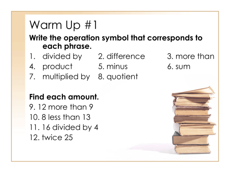 Prentice Hall Algebra 1