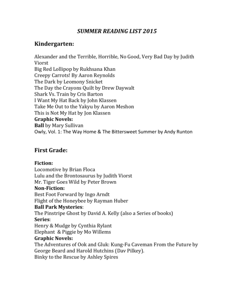 Reading List