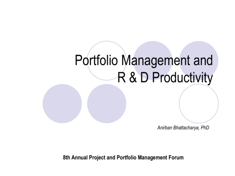 What Is R D Productivity What Is R D Productivity
