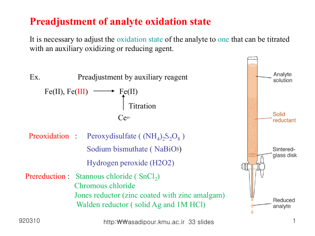 Application Of Redox Titration In Pharmaceutical Analysis At Olivia