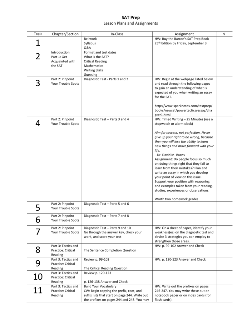 Sat Writing Help Sparknotes 15 Hardest SAT Writing Language Questions Sat Writing Help Sparknotes 15 Hardest SAT Writing Language Questions