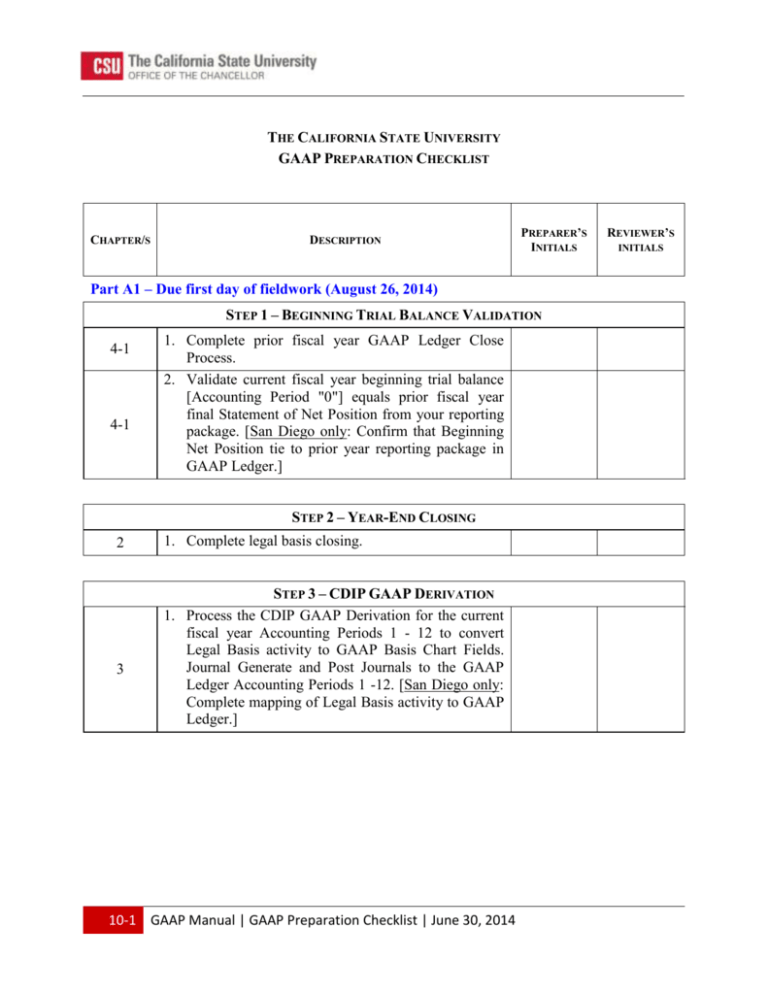 GAAP Preparation Checklist Template GAAP Preparation Checklist Template