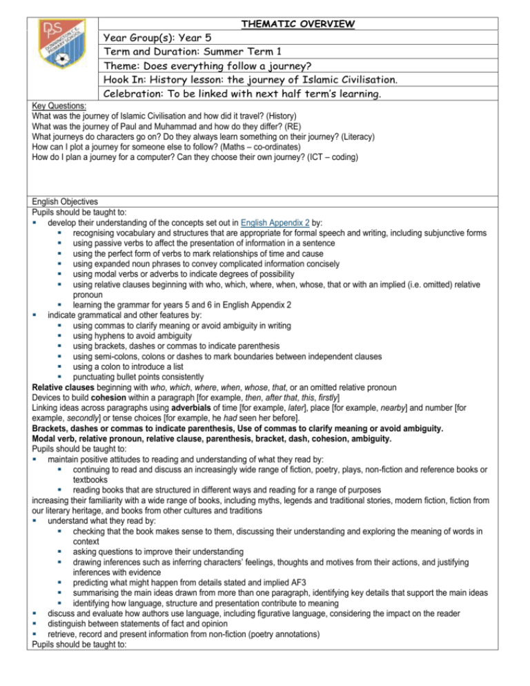 THEMATIC OVERVIEW Year Group s Year 5 Term And Duration THEMATIC OVERVIEW Year Group s Year 5 Term And Duration