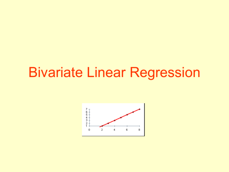 Bivariate Linear Regression