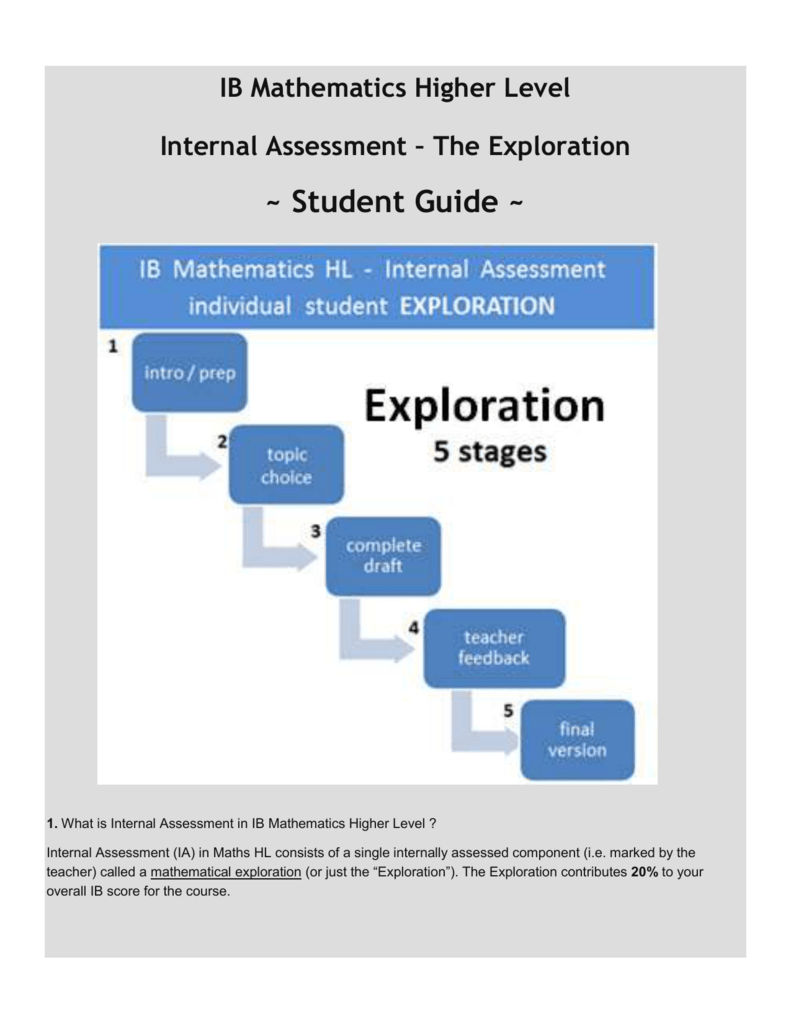 Internal Assessment The Exploration Internal Assessment The Exploration