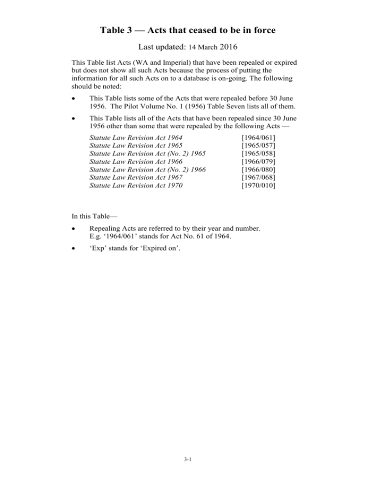 Table 3 Acts That Ceased To Be In Force