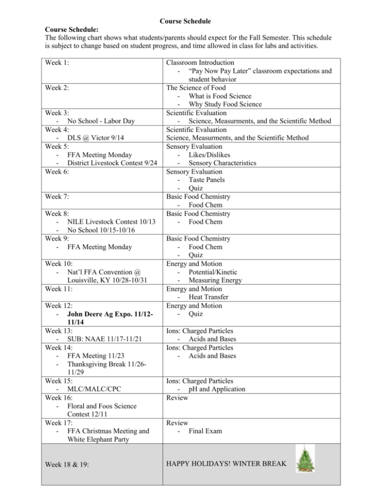 Food Science Syllabus Food Science Syllabus