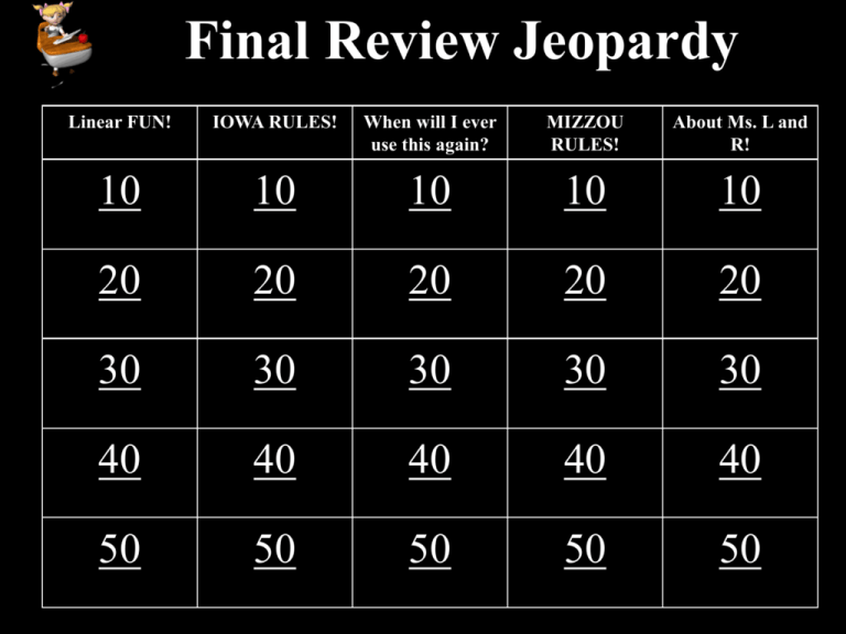 Jeopardy Review Game Jeopardy Review Game