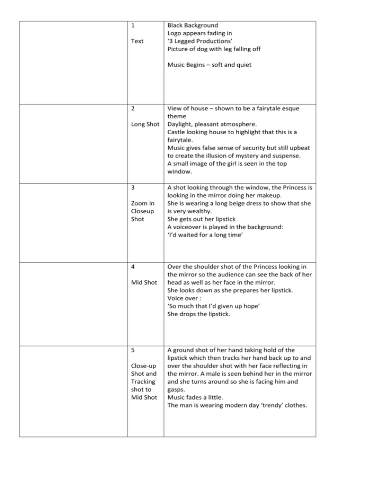 storyboard - WordPress.com