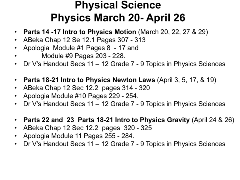 What Are Main Topics In Physics