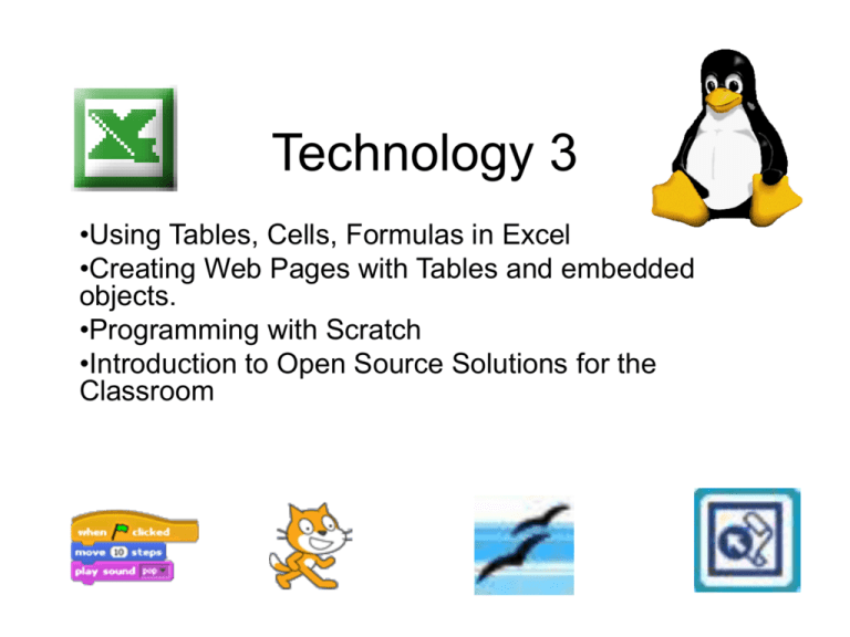 Technology 3