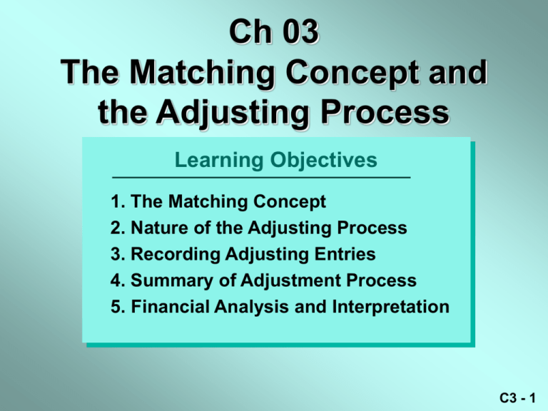 Reporting Revenue And Expense Reporting Revenue And Expense
