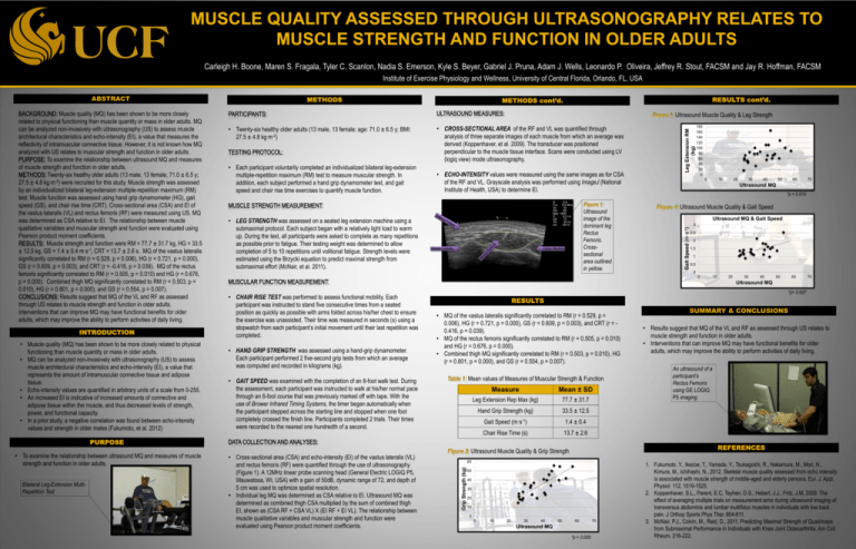 72x36 Poster Template UCF College Of Education And Human