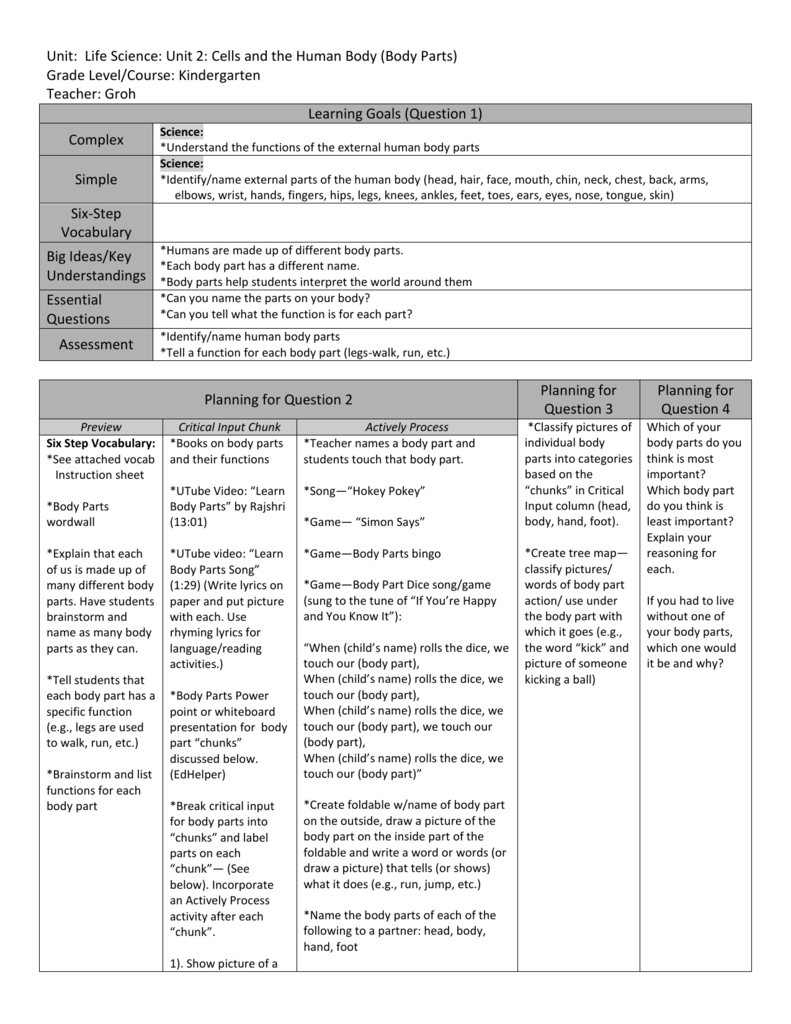 Unit Plan 2 Science Kinder 