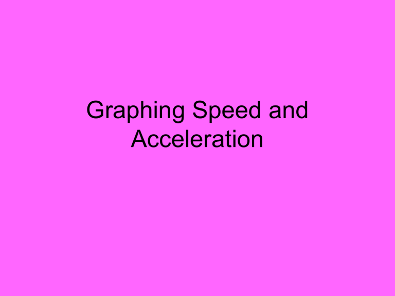 Graphing Speed and Acceleration