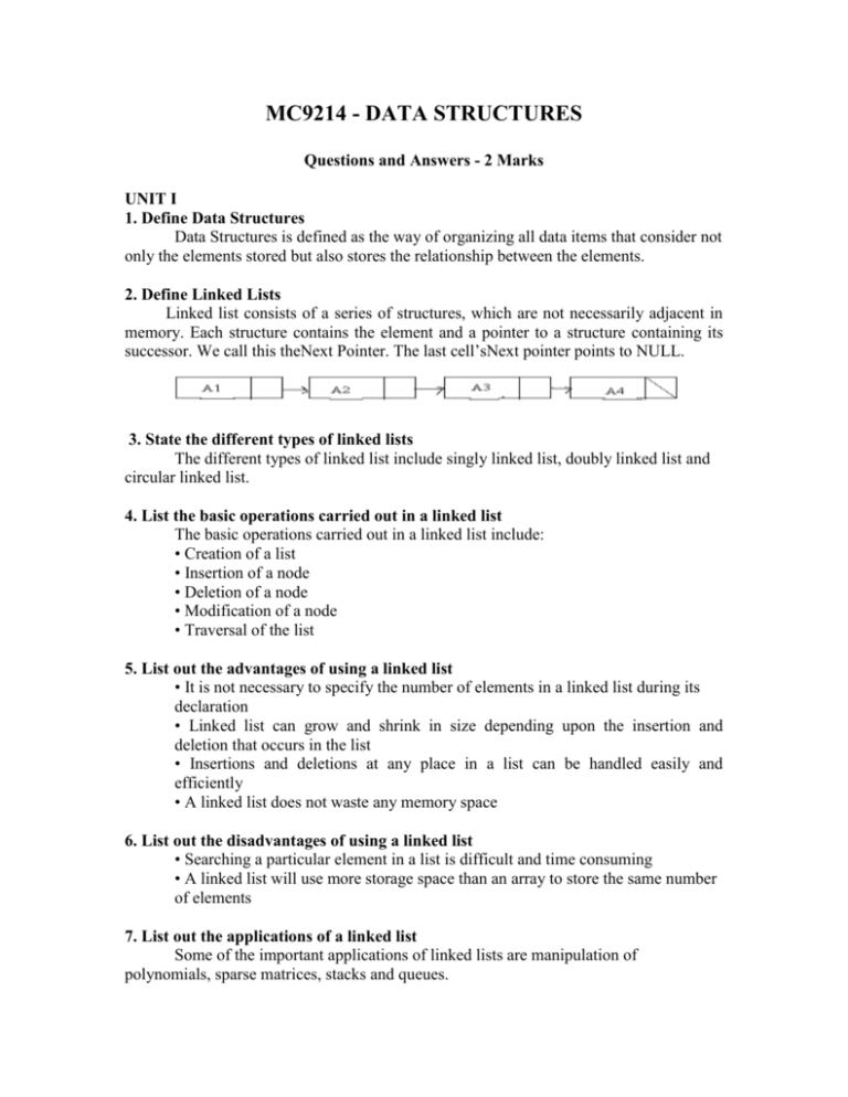 Data Structures