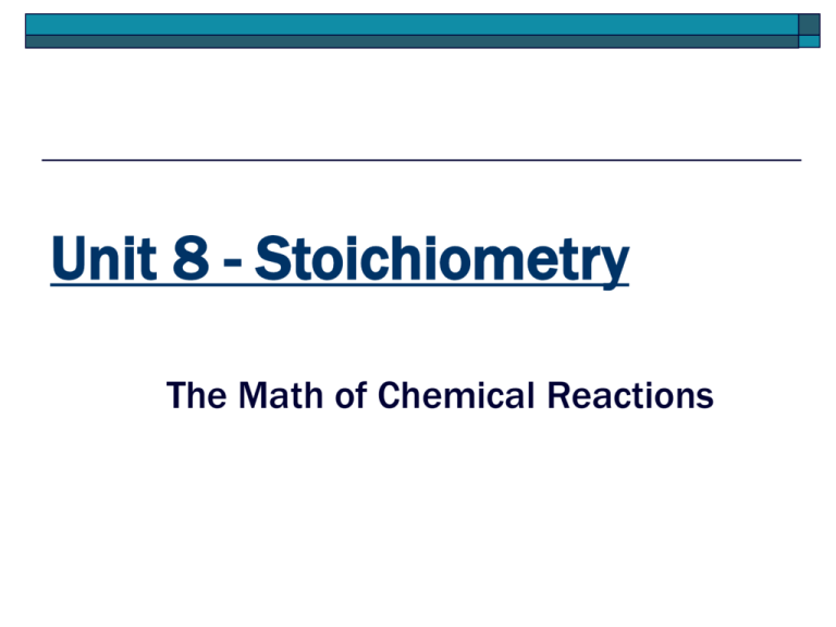 Stoichiometry Part I Stoichiometry Part I