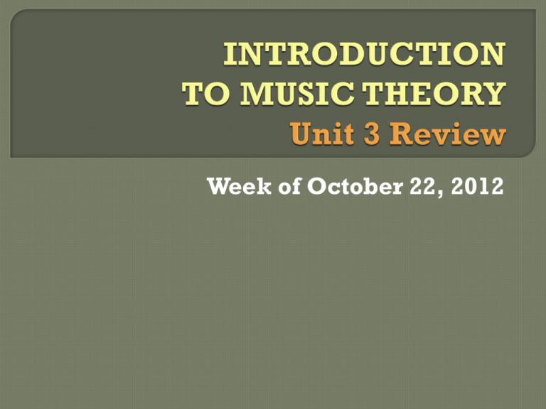  Unit 3 Exam Review Introduction To Music Theory