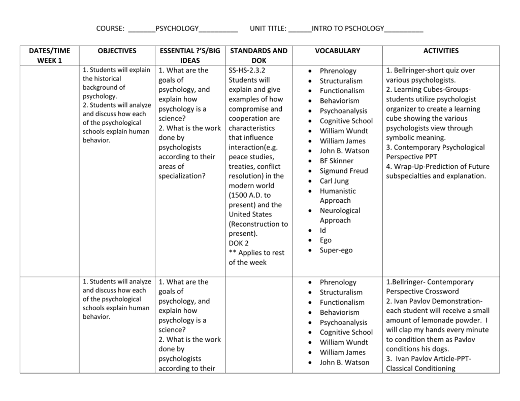 Psych lesson Plan week 1