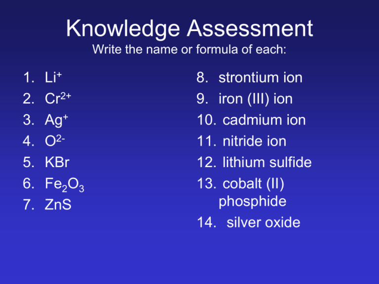 Binary Ionic Compounds Transition Metals Binary Ionic Compounds Transition Metals