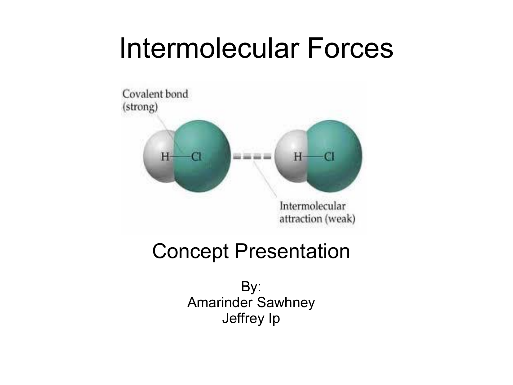 CP B Intermolecular Forces CP B Intermolecular Forces
