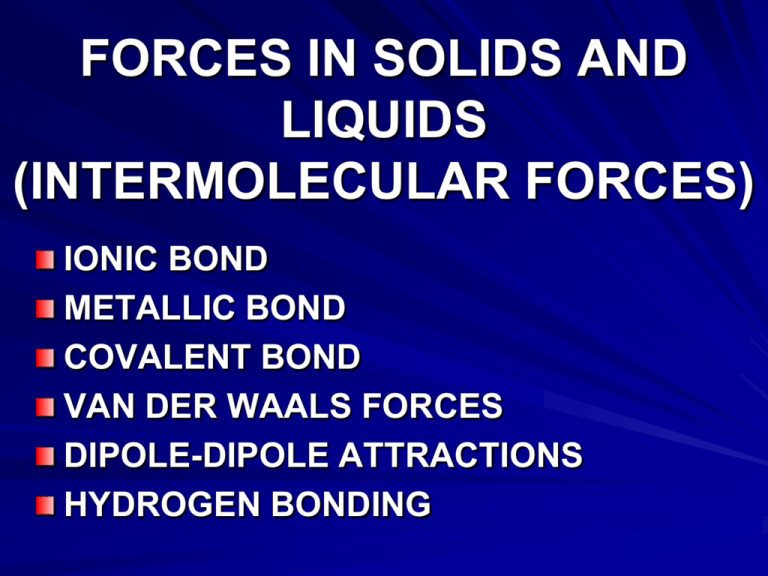INTERMOLECULAR FORCES INTERMOLECULAR FORCES